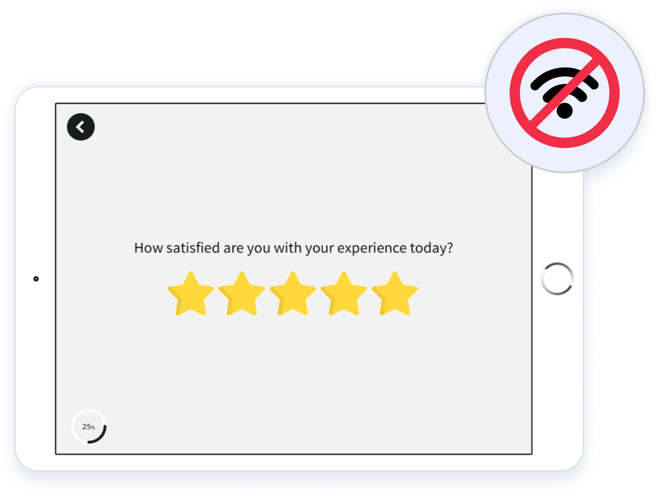 Survey Kiosk App | Customer Feedback on Tablet Kiosks | Zonka Feedback